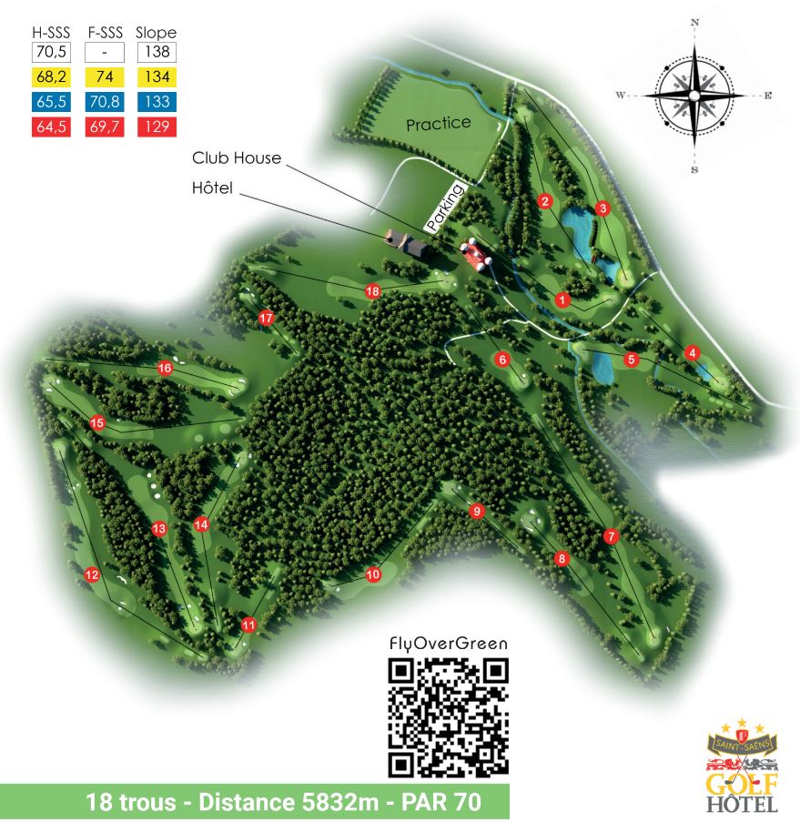 Le parcours